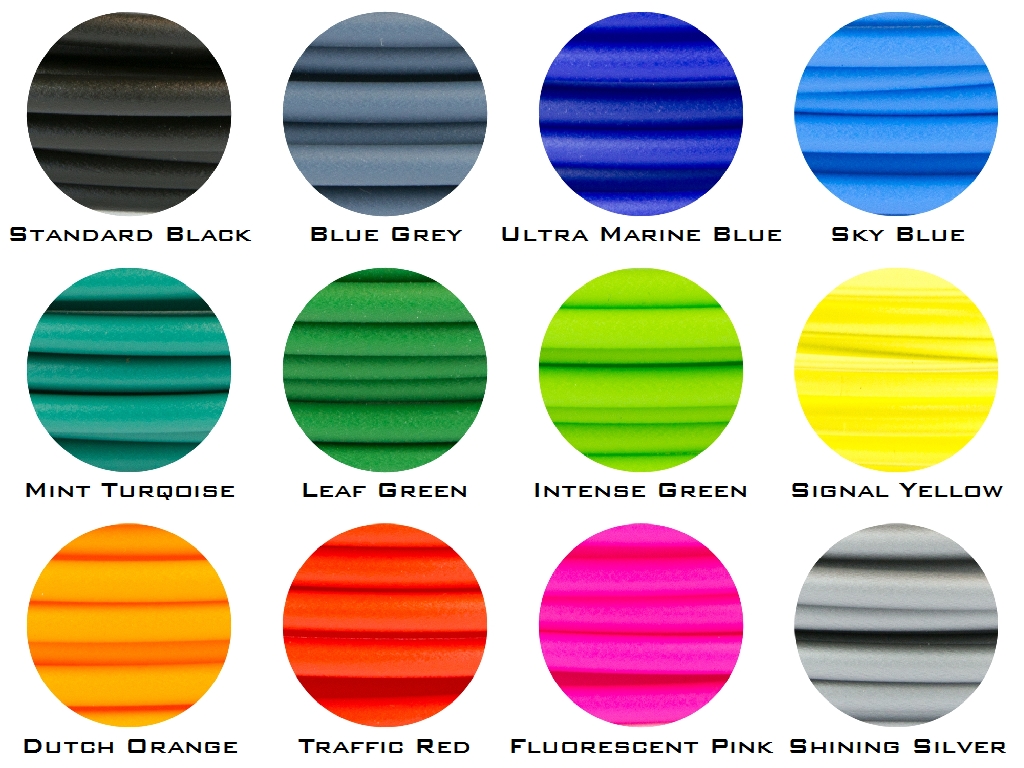 Scorpion Base Plates